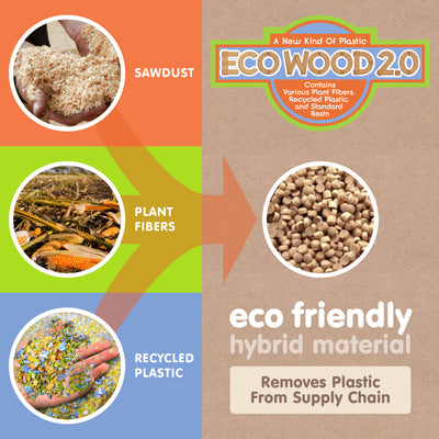 Roo Crew Sensory Tablet Model 2 – Boley Store